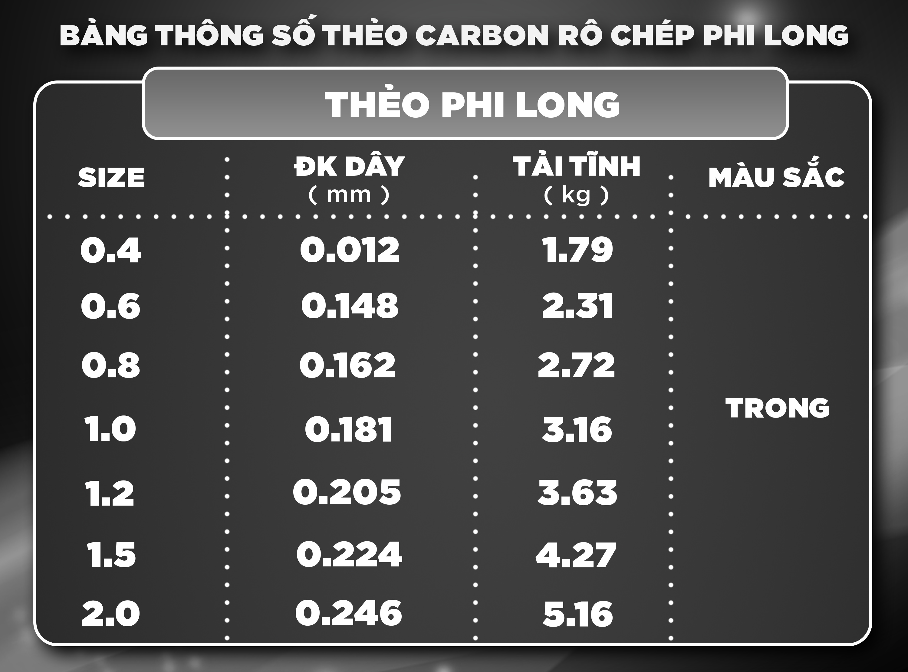 THẺO CARBON CÂU RÔ CHÉP PHI LONG